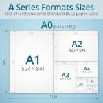 Kích thước (size) khổ giấy a3 là bao nhiêu cm, mm, inch, pixels?